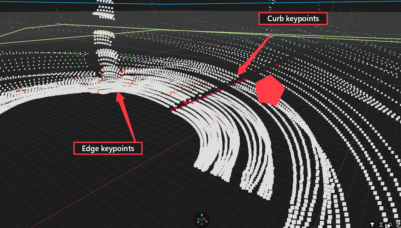 数据标注 | 景烁科技